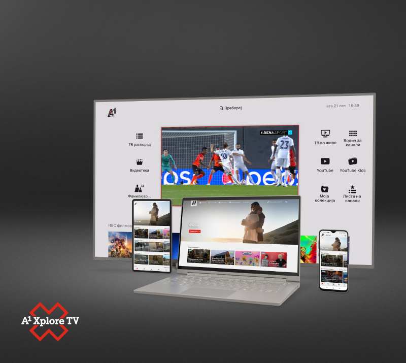 А1 Македонија - Секој твој свет - A1